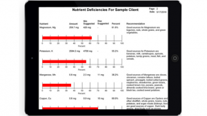 Meal Planning Software – Nutrition Maker Features