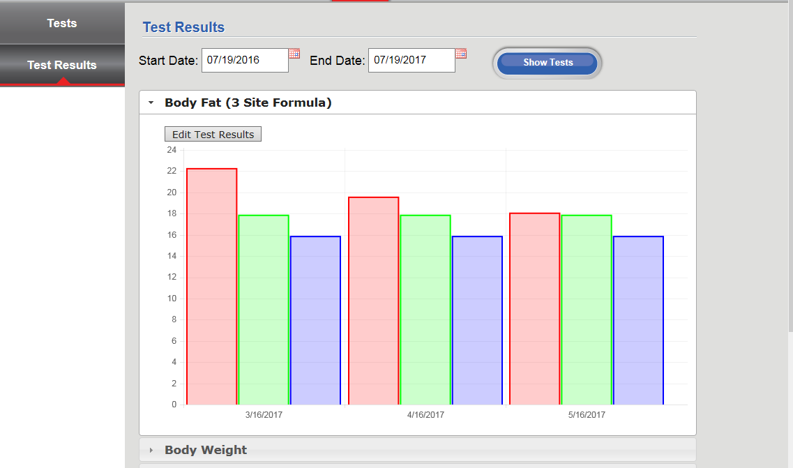 Meal Planning Software – Nutrition Maker Features